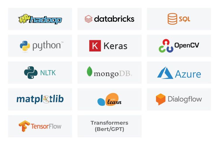Join IIT Roorkee Data Science & Machine Learning Course | 2024